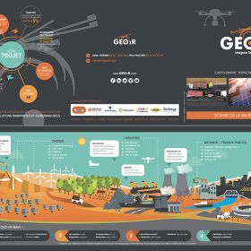GEO2R - C-Pub Studio